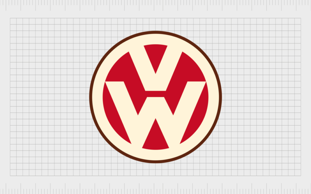 Historia del logotipo de Volkswagen y significado del emblema